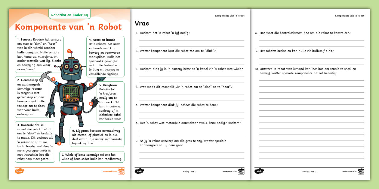 Robotika en Kodering. Komponente van 'n Robot. - Twinkl