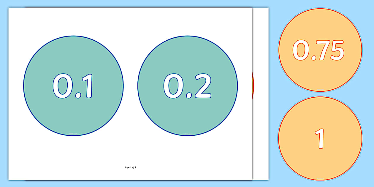 Counting in Decimals on Circles Cut-Outs - 0 to 100