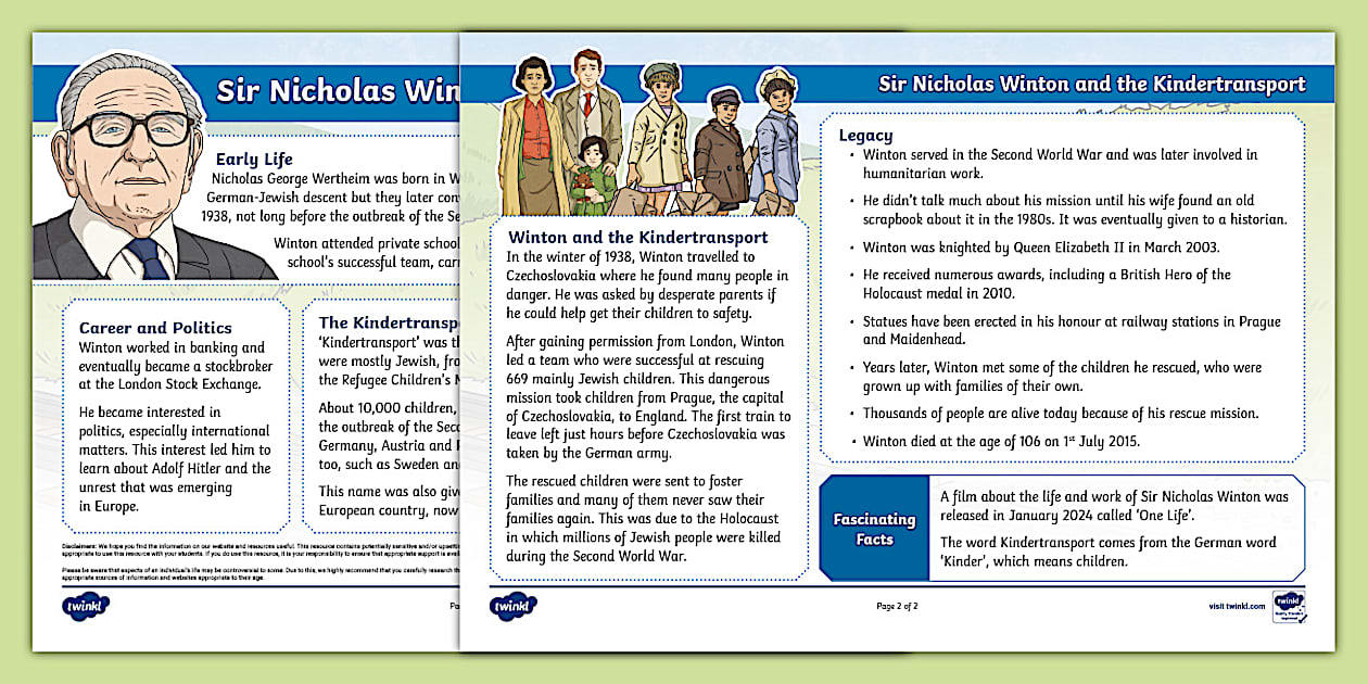 Sir Nicholas Winton and the Kindertransport Fact File - KS2