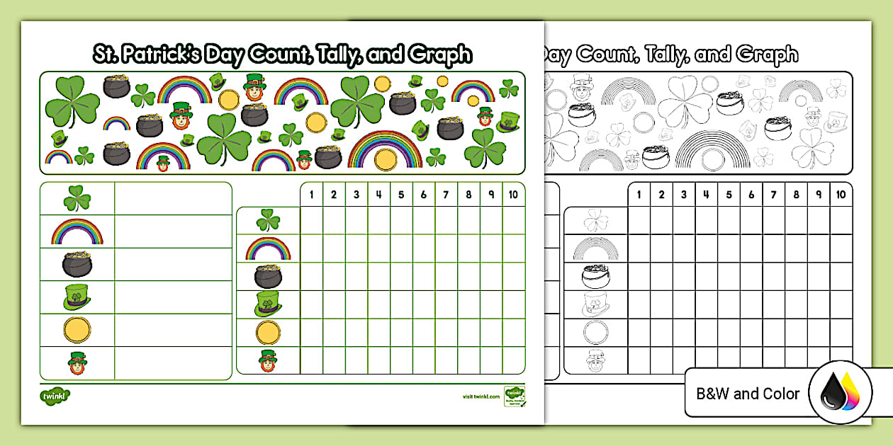 First Grade St. Patrick's Day Count, Tally, and Graph to 10 Worksheet