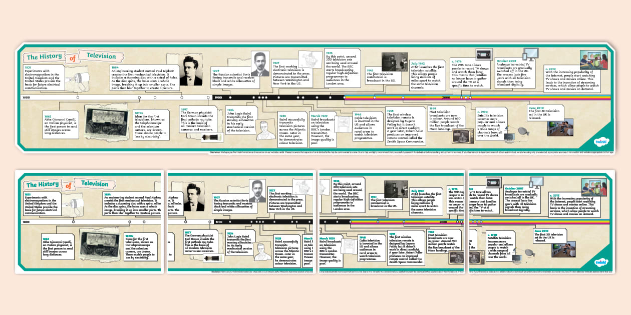 The History of Television Timeline - Twinkl - KS2 - Twinkl