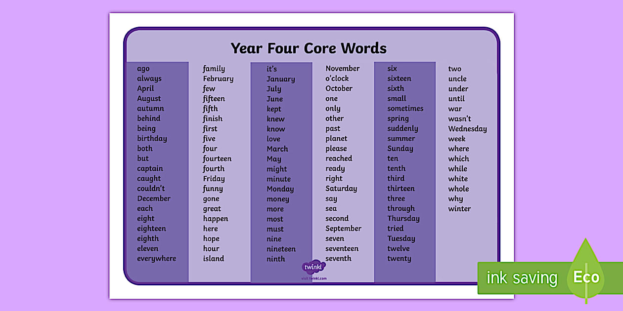 SA Year Four Core Words Word Mat (teacher made) - Twinkl