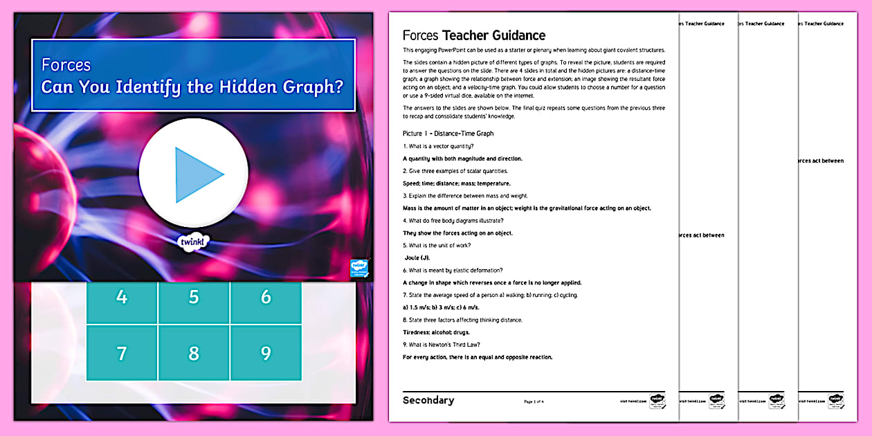 Forces Quick Quiz Pack (Teacher-Made) - Twinkl