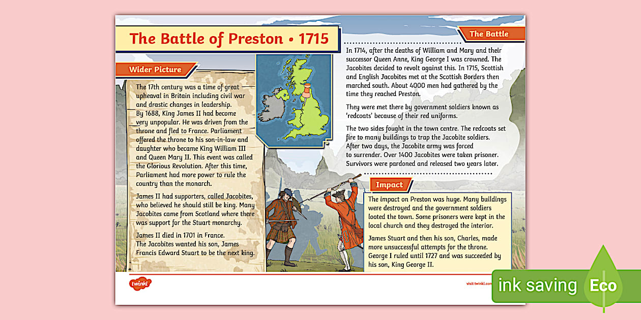 Battle of Preston 1715 Fact File - KS2 (Teacher-Made)
