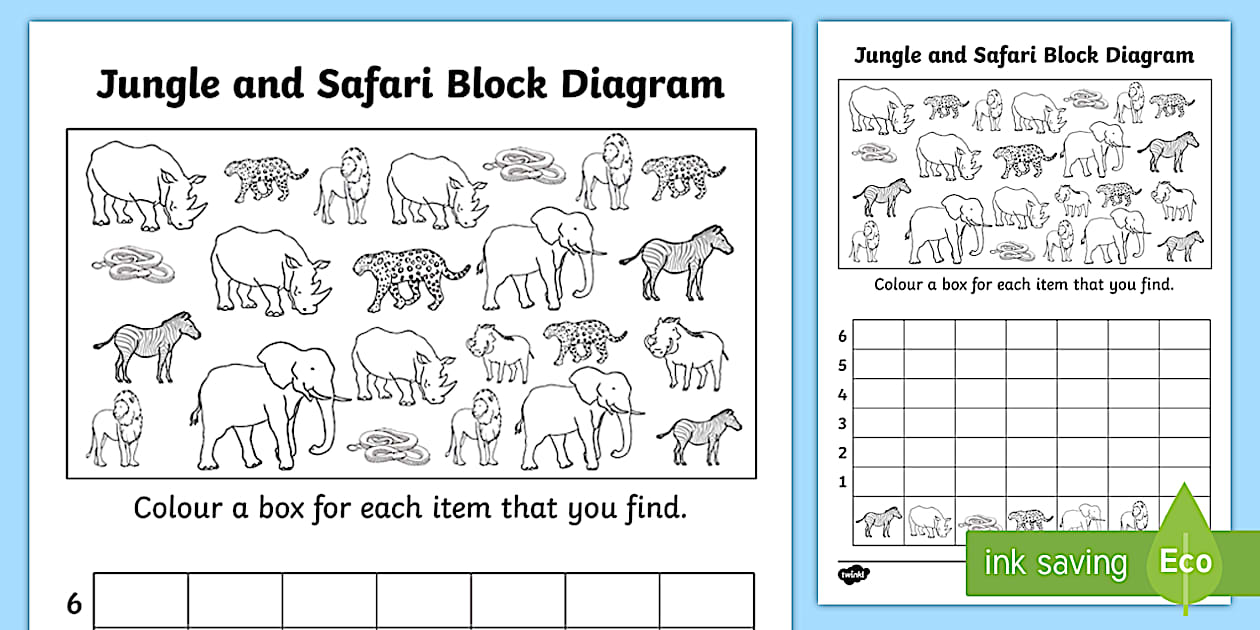 Jungle and Safari Themed Pictogram Worksheet / Worksheet - Minibeasts Bar