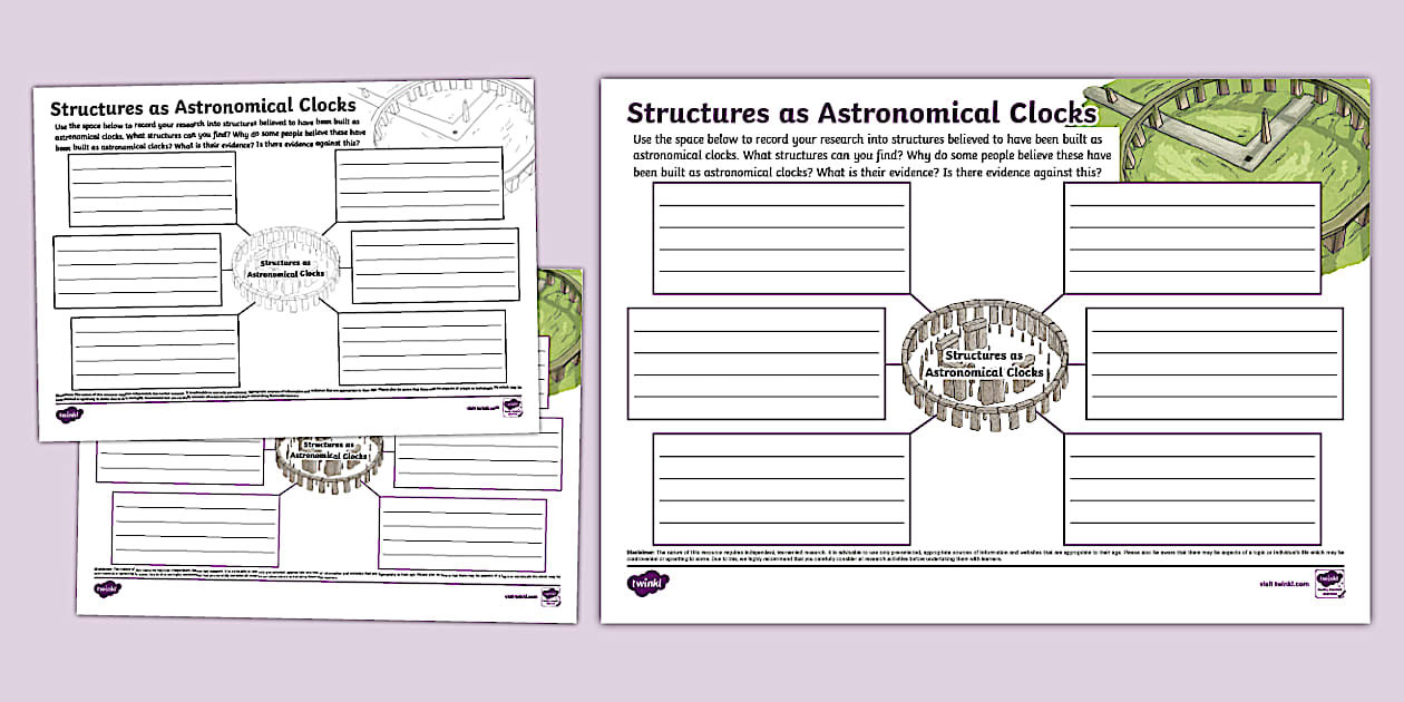 Structures as Astronomical Clocks Mind Map (Teacher-Made)
