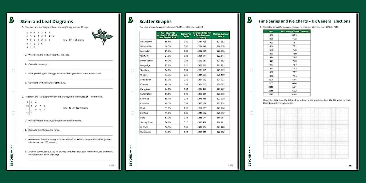 👉 Constructing and Interpreting Statistical Diagrams: Foundation