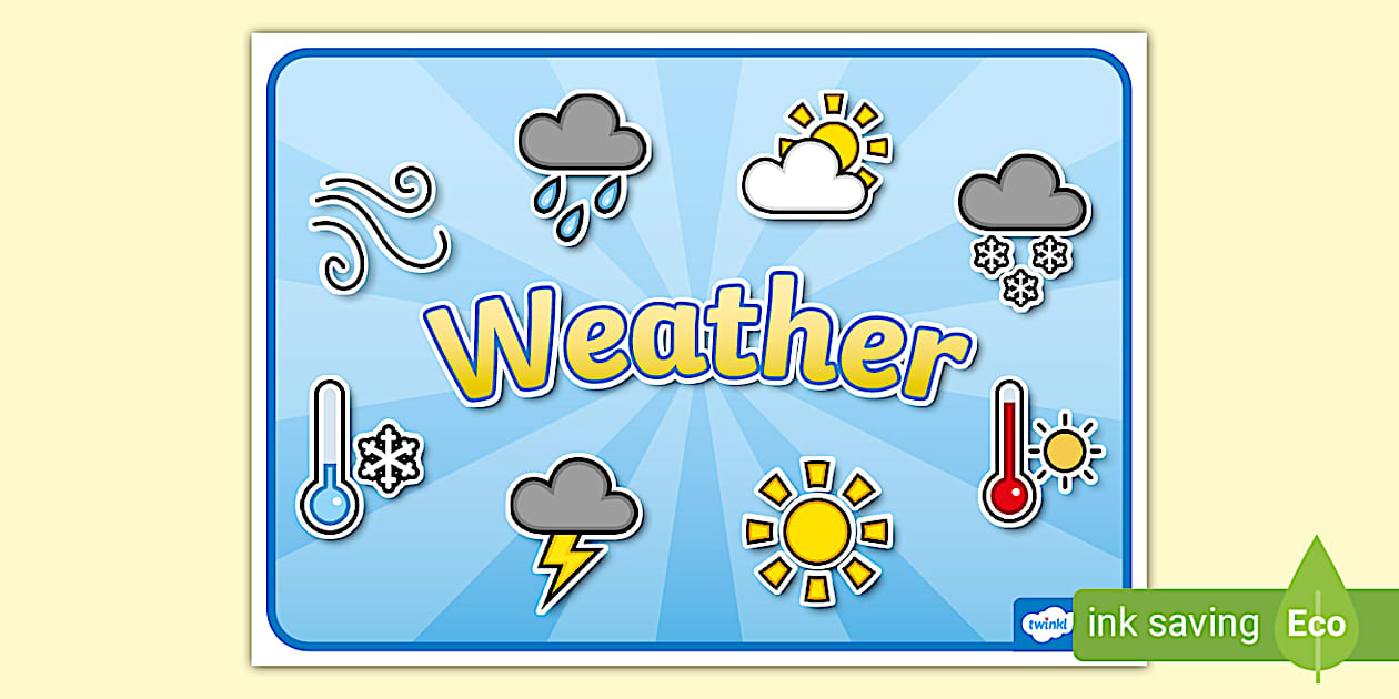 Weather Display Poster (teacher made) - Twinkl