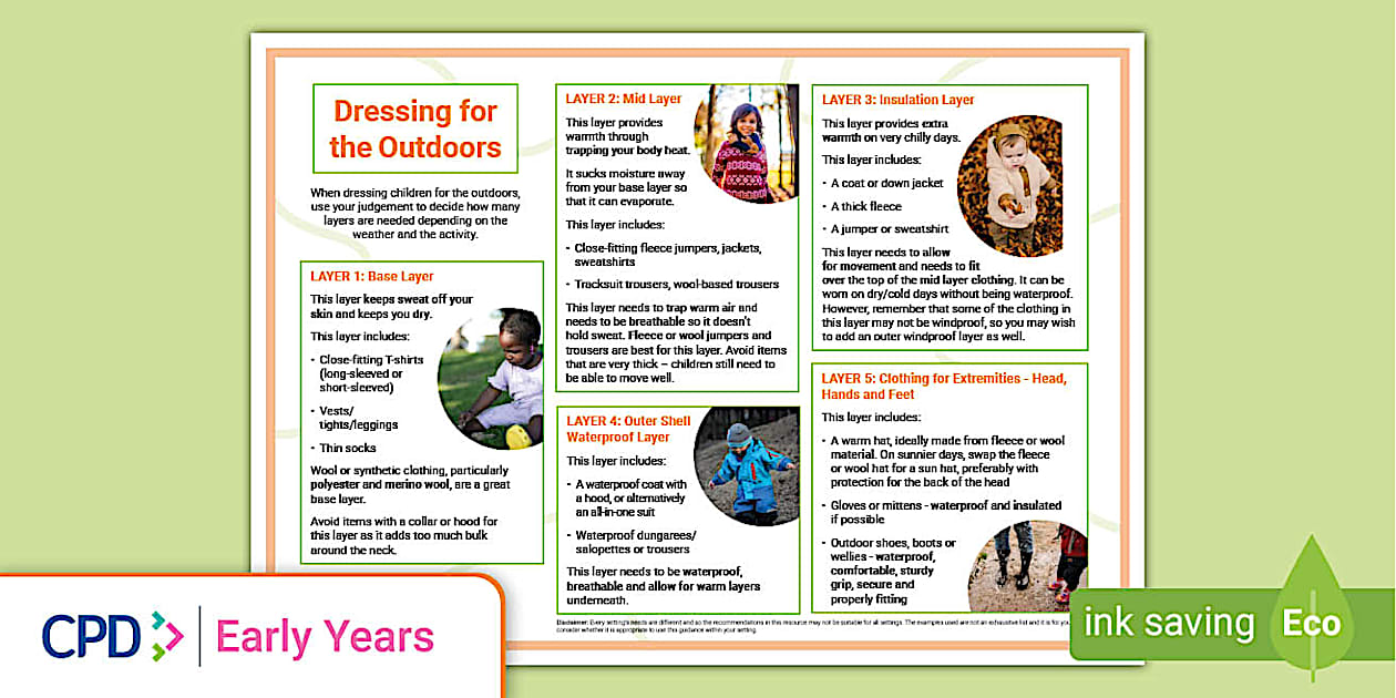 Dressing for the Outdoors (Poster) - Kindergarten CPD