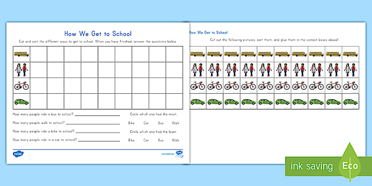 How We Get to School Cut and Graph Worksheet (teacher made)
