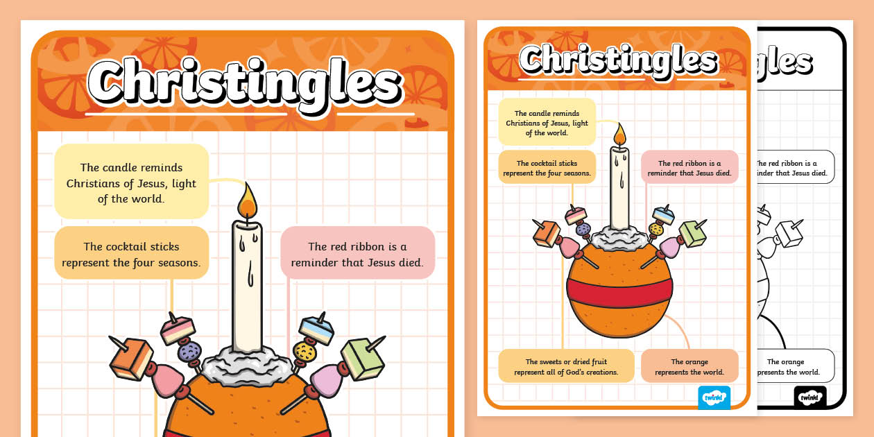 Christingle Display Poster (teacher made) - Twinkl