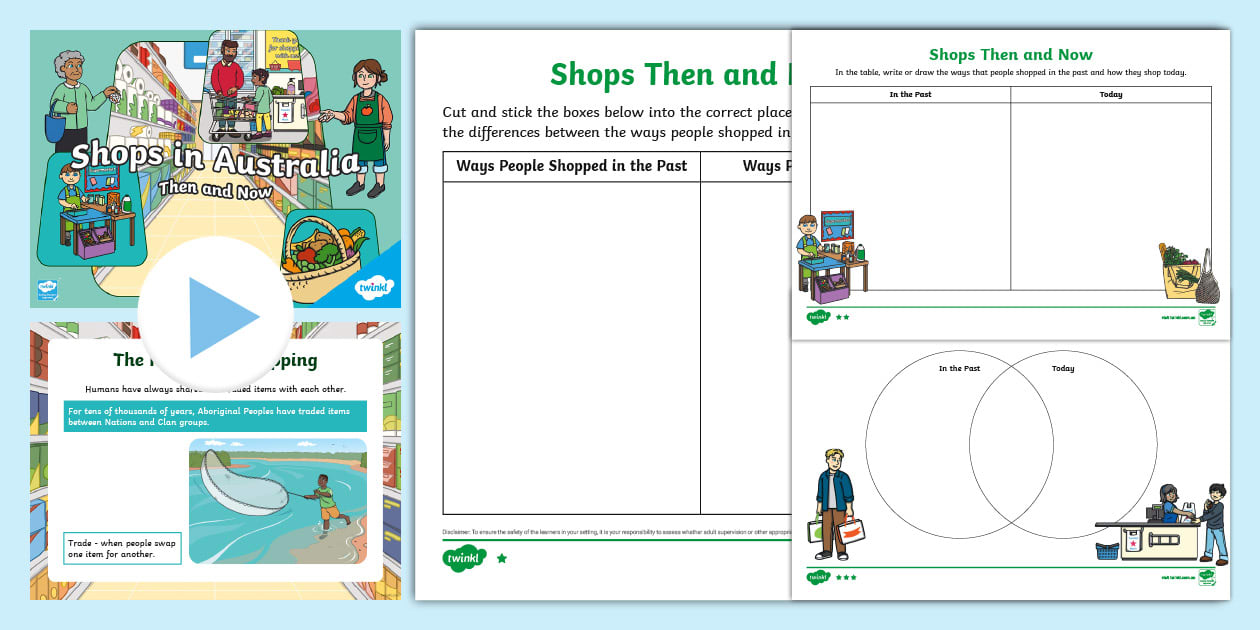 Shops in Australia Then and Now Activity Pack (teacher made)