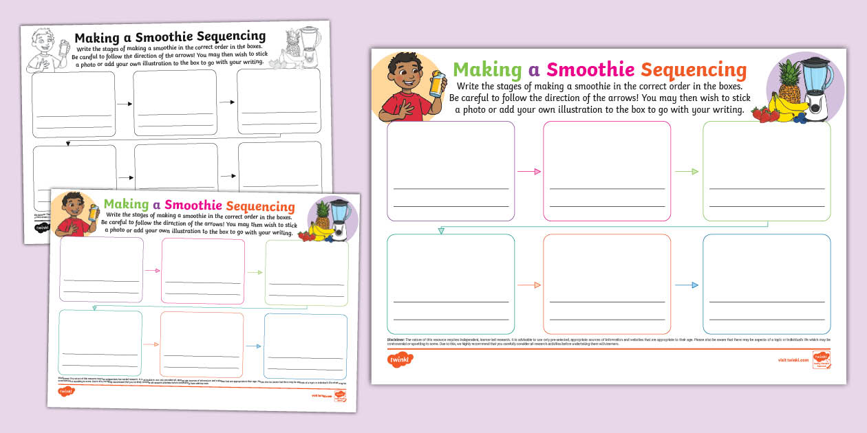Making a Smoothie Sequencing Mind Map (teacher made)