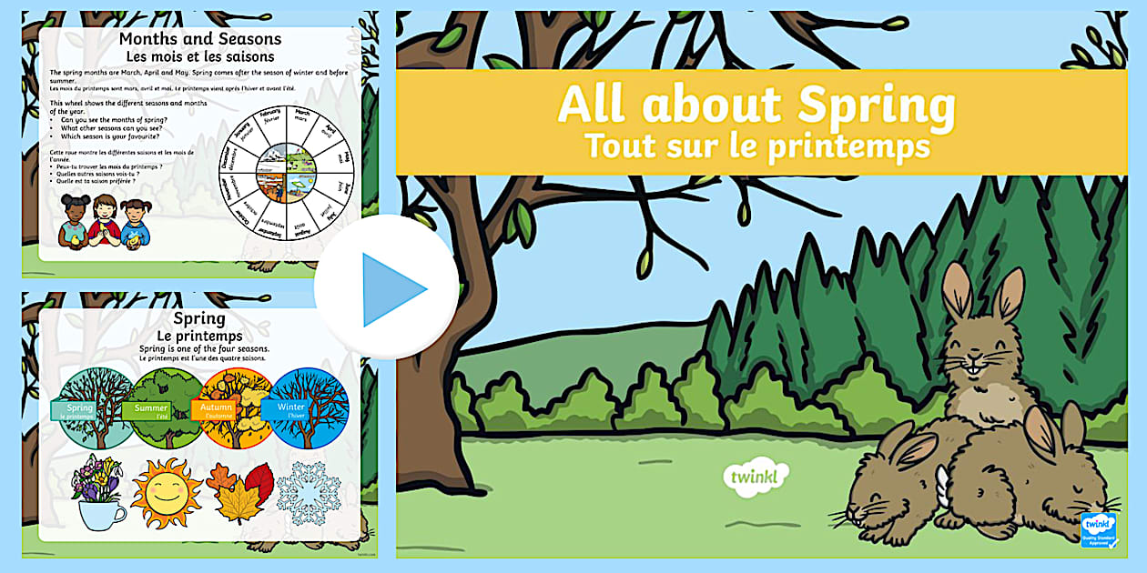 EYFS All about Spring PowerPoint English/French - Twinkl