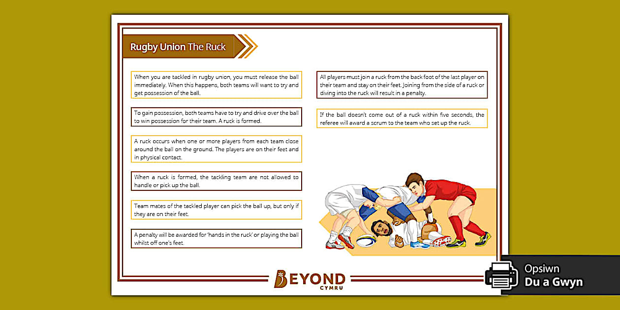 Rugby Laws Ruck Card