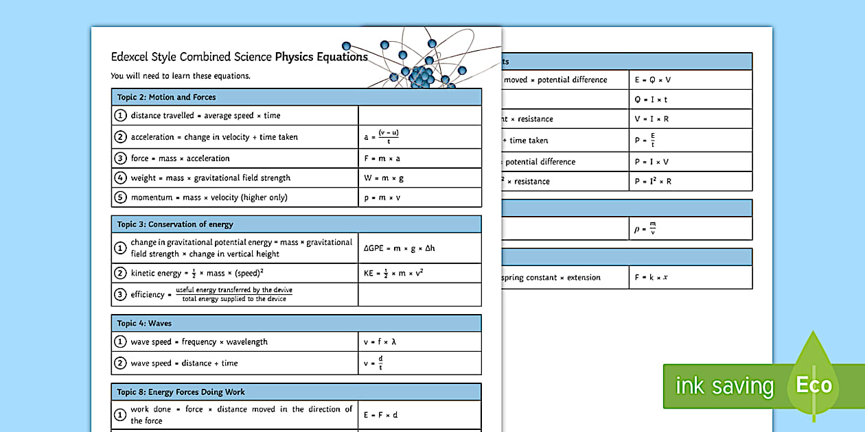 Edexcel Style Combined Science Physic Equations Fact Sheet