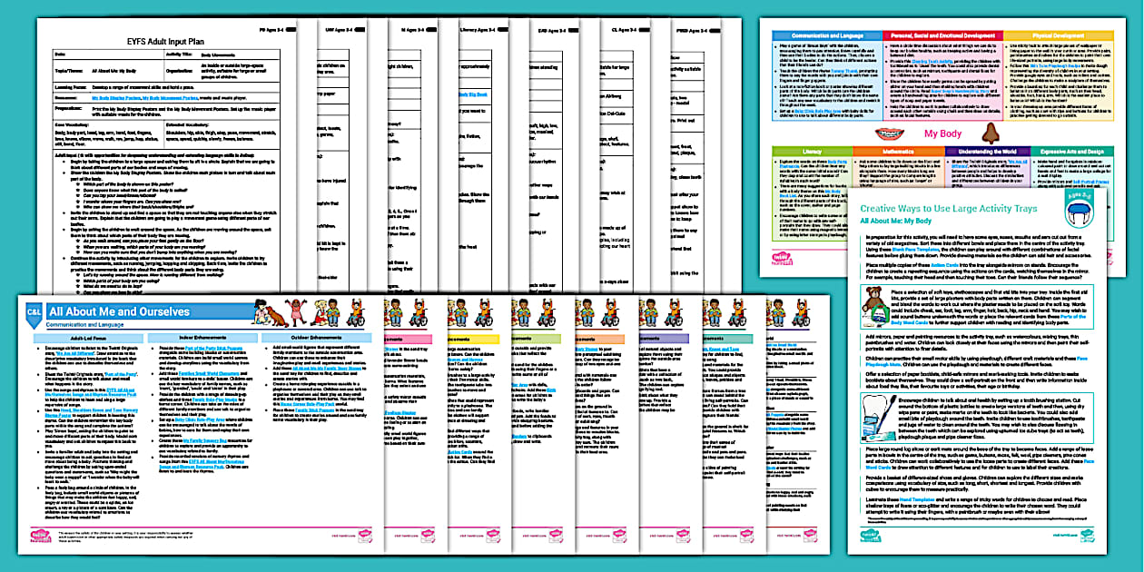 EYFS Ages 3-4 All About Me - My Body Bumper Planning Pack