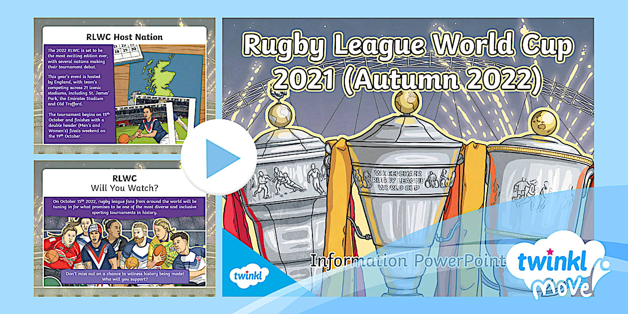 RLWC Overview PowerPoint - RLWC 2021 - Twinkl Move - Twinkl