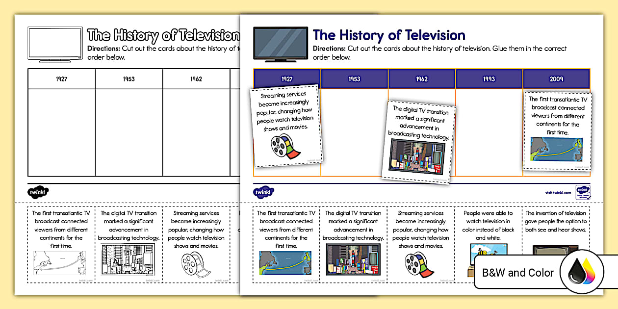 Second Grade The History of Television Cut Paste Timeline