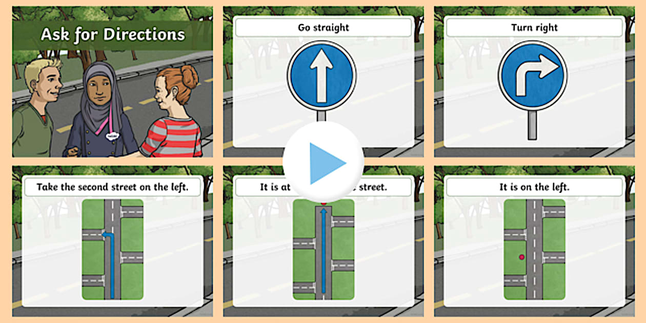 Directions PowerPoint - ESL Directions Vocabulary - Twinkl