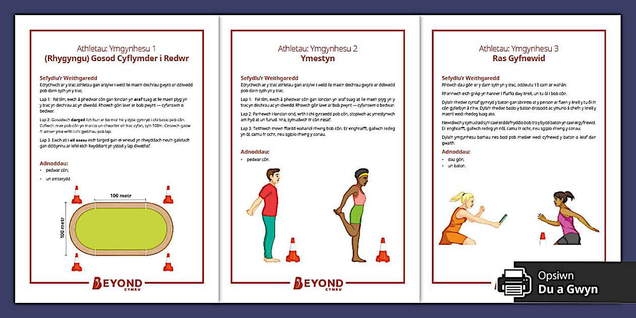 Athletau: Cardiau Ymgynhesu ar y Trac (Teacher-Made)