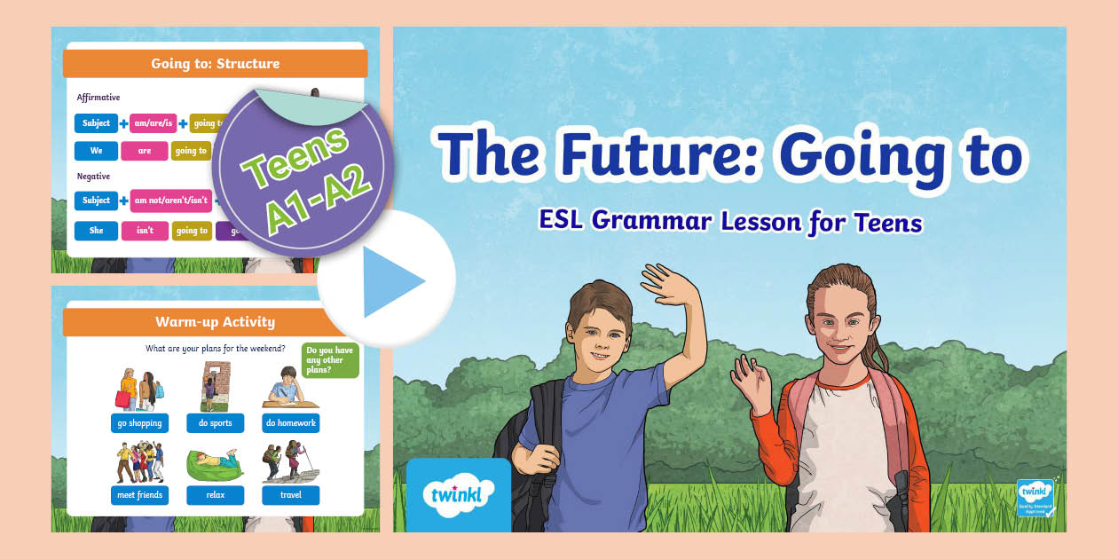 Twinkl ESL Future 'Going to' PPT Lesson (Teacher-Made)