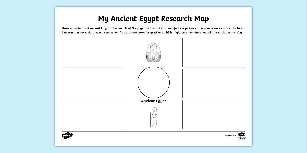 Editable Ancient Egypt Themed Research Map - Twinkl