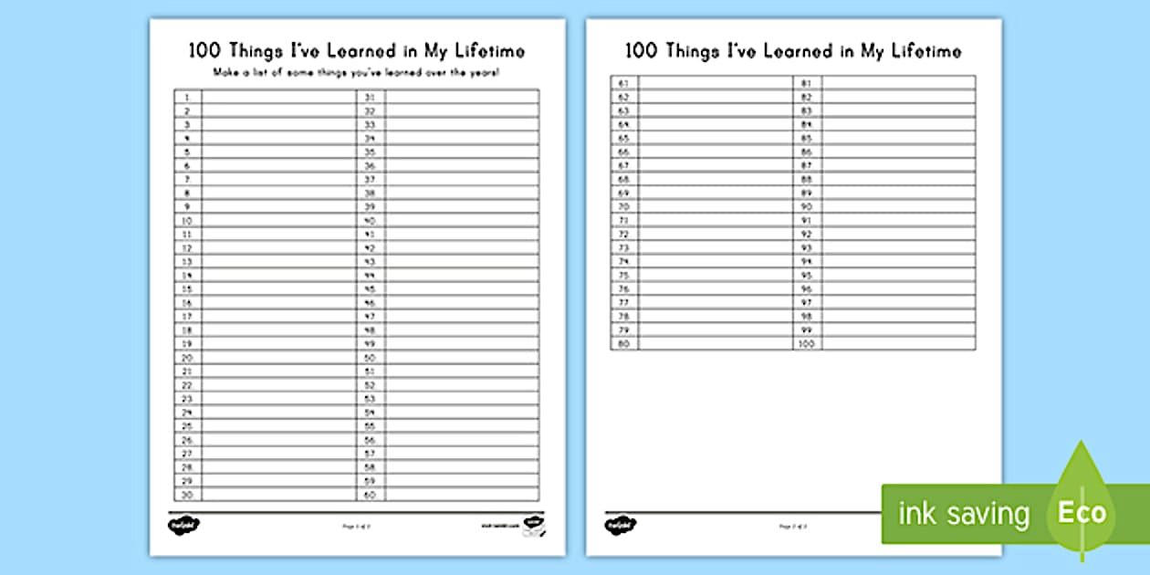 100th Day of School List Worksheet | 2nd Grade Resource
