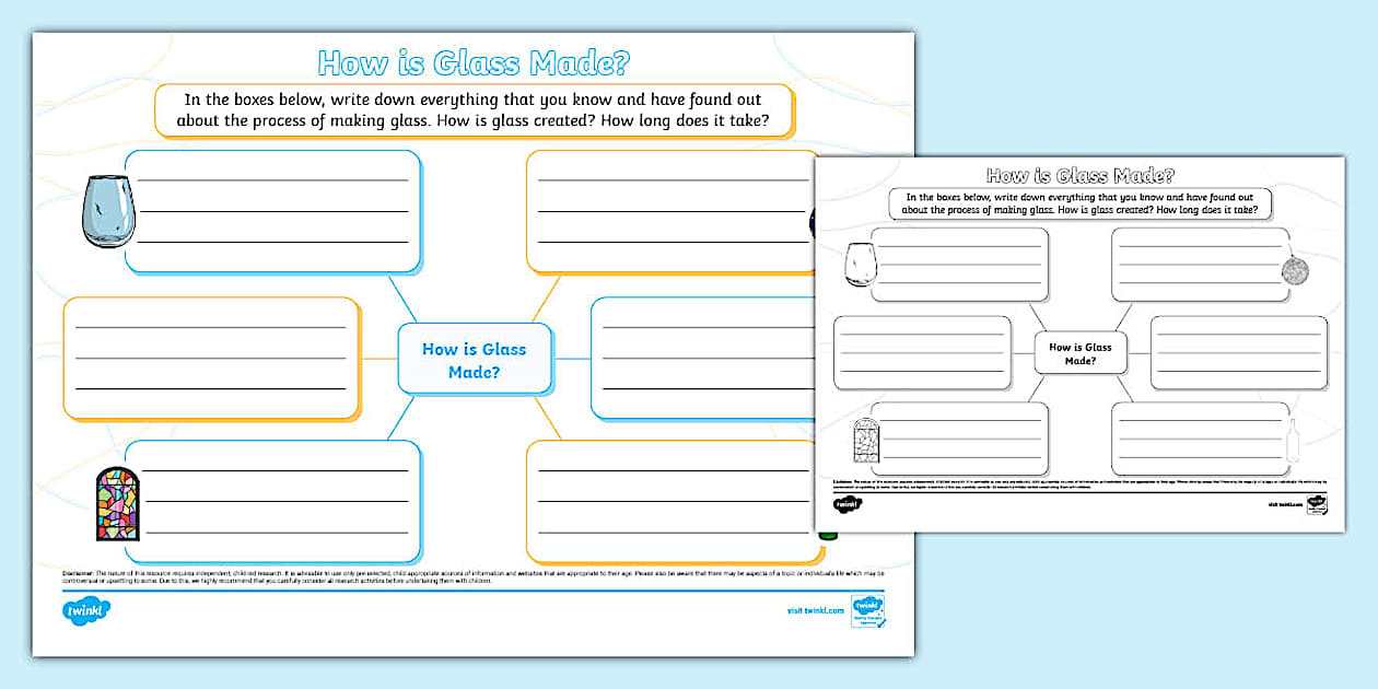 How is Glass Made? Mind Map (teacher made) - Twinkl