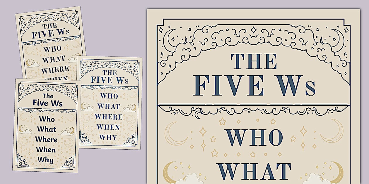 Celestial-Themed 5Ws Display Poster (teacher made) - Twinkl