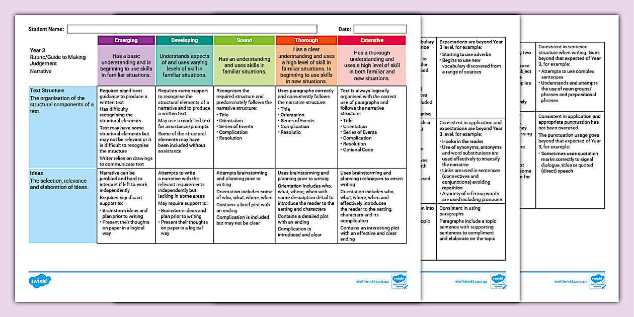 Australian Curriculum Year 3 Narrative Assessment Rubric/Guide to Making