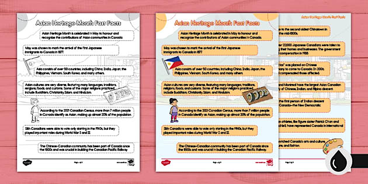 Asian Heritage Month Fast Facts (teacher made) - Twinkl