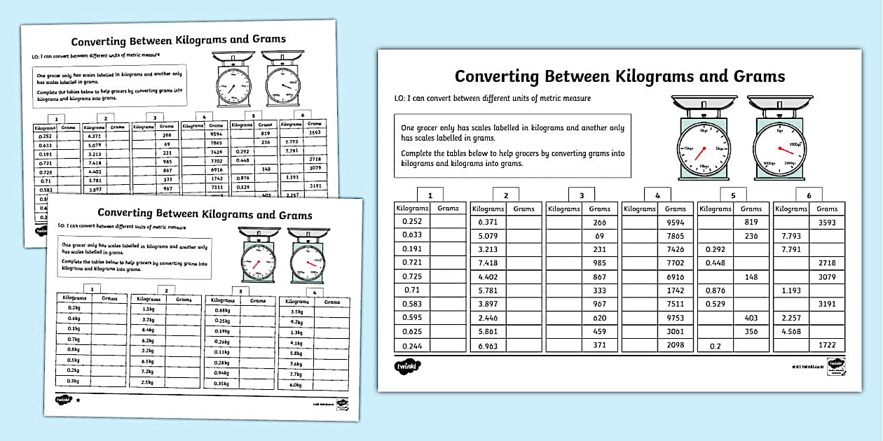 Converting Between Grams and Kilograms Worksheet | Twinkl