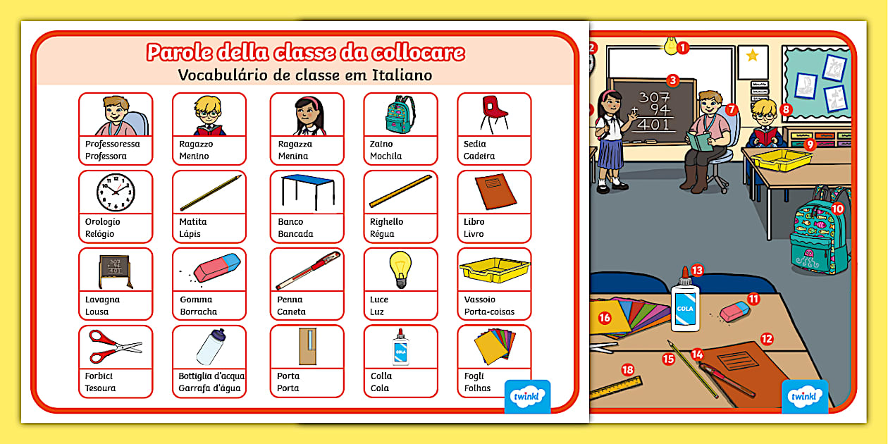 Atividade de vocabulário de classe em Italiano - Twinkl