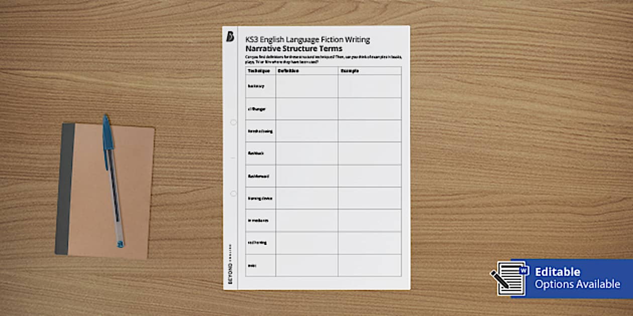 English Fiction Writing Narrative Structure Terms KS3 - HA