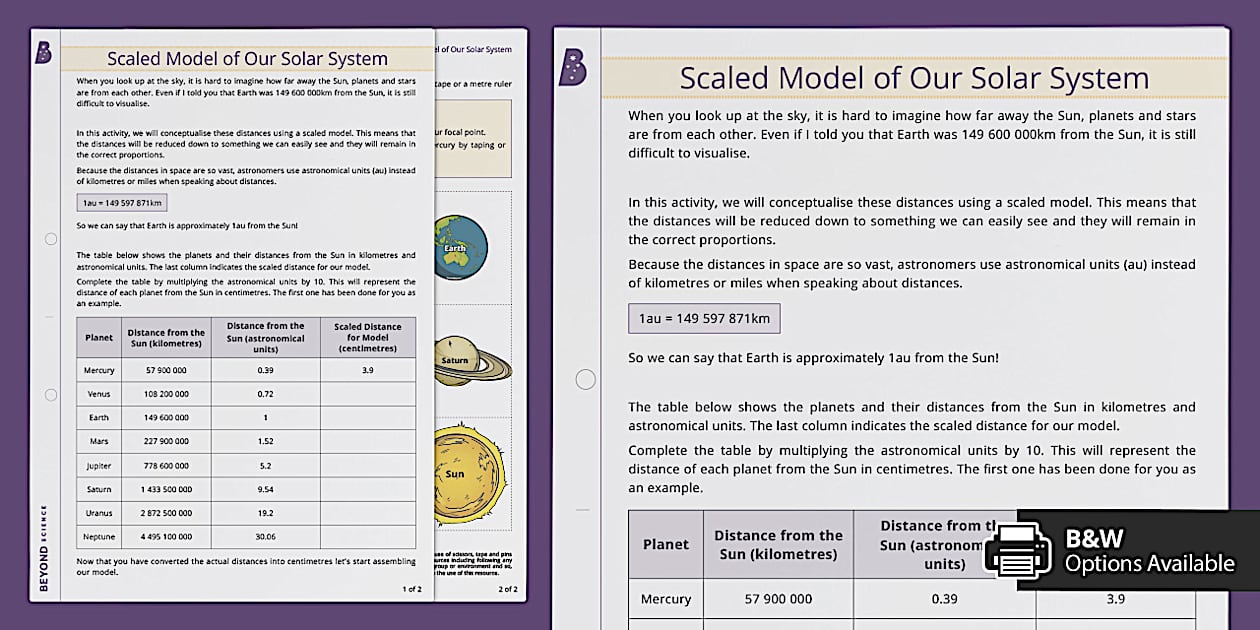 Scaled Model of Our Solar System (teacher made) - Twinkl