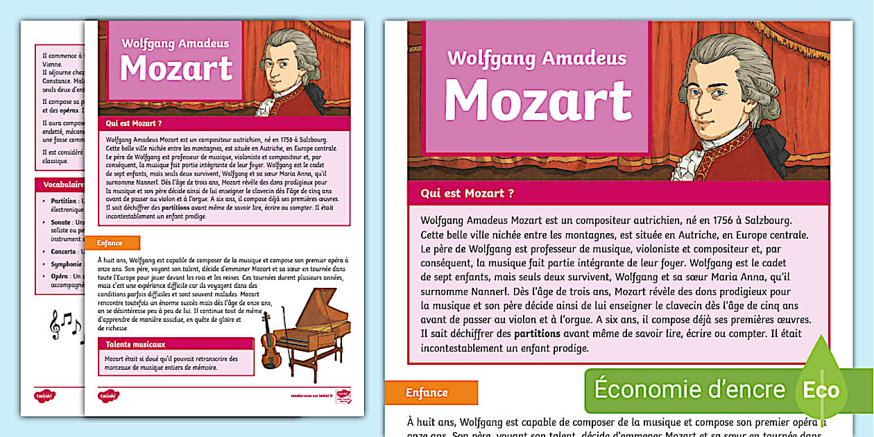 Compréhension écrite sur Wolfgang Amadeus Mozart - Twinkl