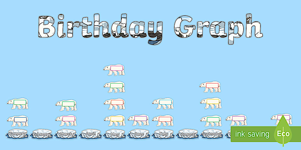 Polar Bear Themed Birthday Graph Display Pack (teacher made)
