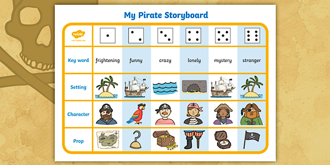 Cursive Pirate Theme Story Writing Dice Activity - Twinkl