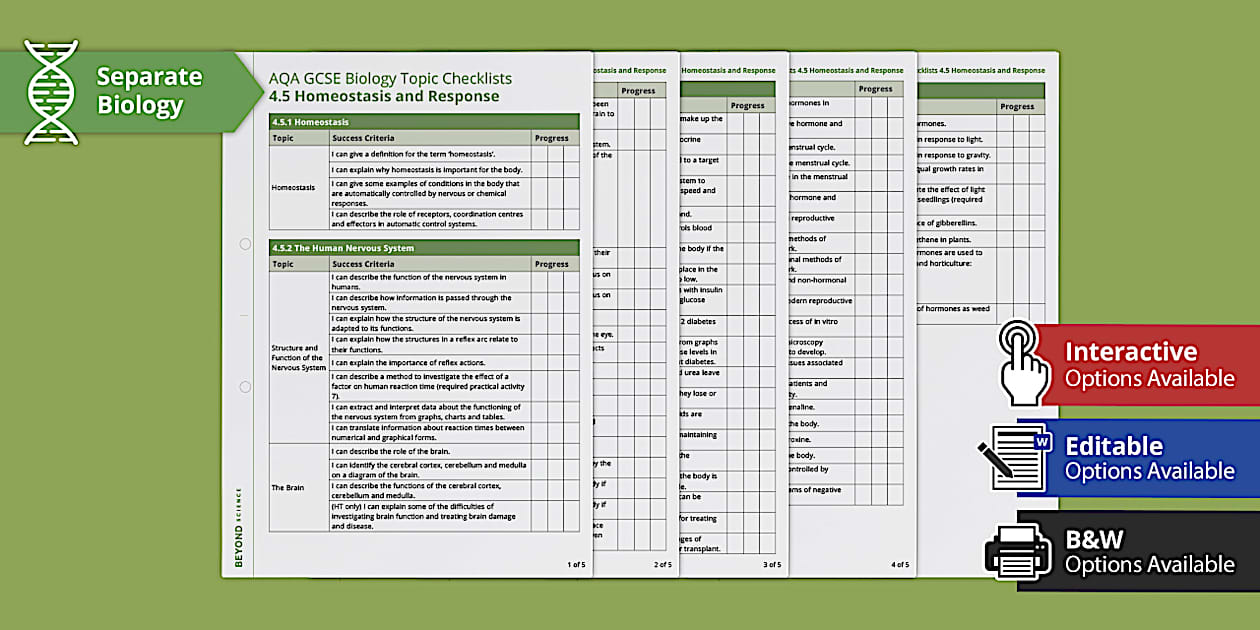 Editable AQA GCSE Biology Topic Checklists - 4.5 Homeostasis and Response