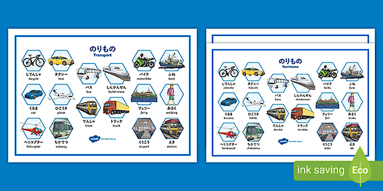 Editable Japanese Transport Word Mat (teacher made) - Twinkl