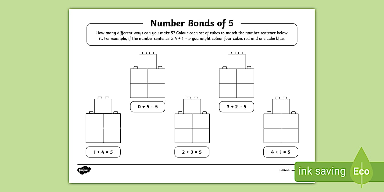 👉 Number Bonds of 5 Colouring Activity, Number Bonds to 5