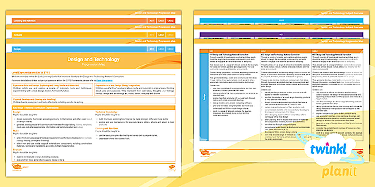 DT Progression of Skills | DT Curriculum | KS1 | KS2