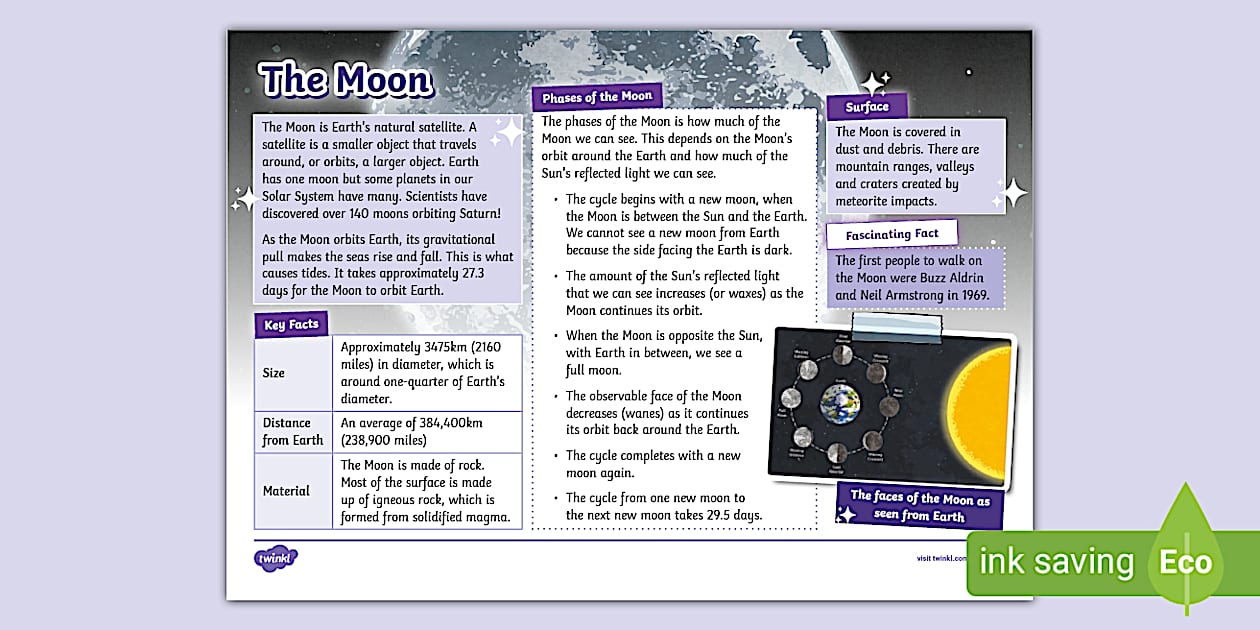 KS2 The Moon Fact File - Space (teacher made) - Twinkl