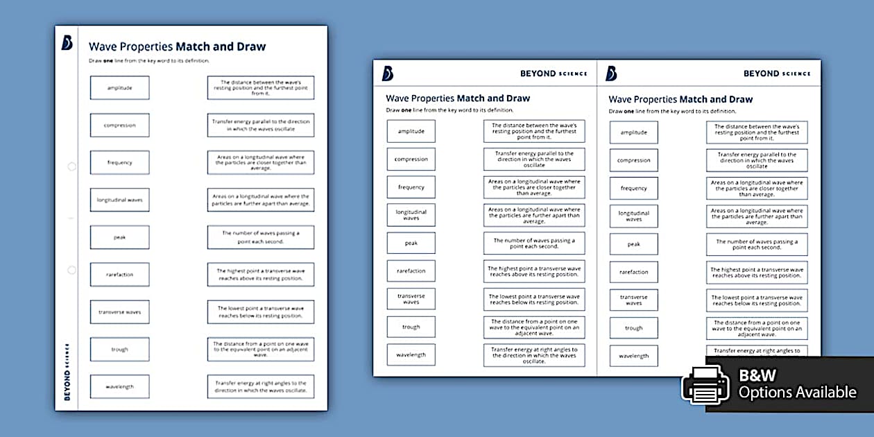 KS3 Wave Properties Match and Draw (Teacher-Made) - Twinkl