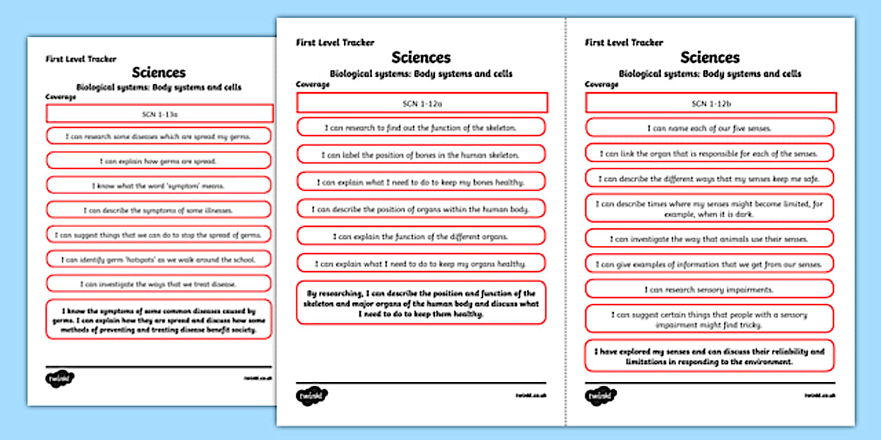 CfE Sciences (Biological Systems) First Level Child Friendly Tracking