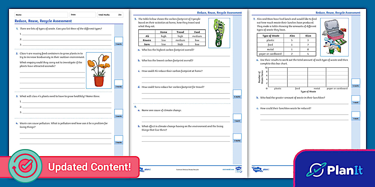 Science Reduce, Reuse, Recycle LKS2 Assessment Test - Twinkl