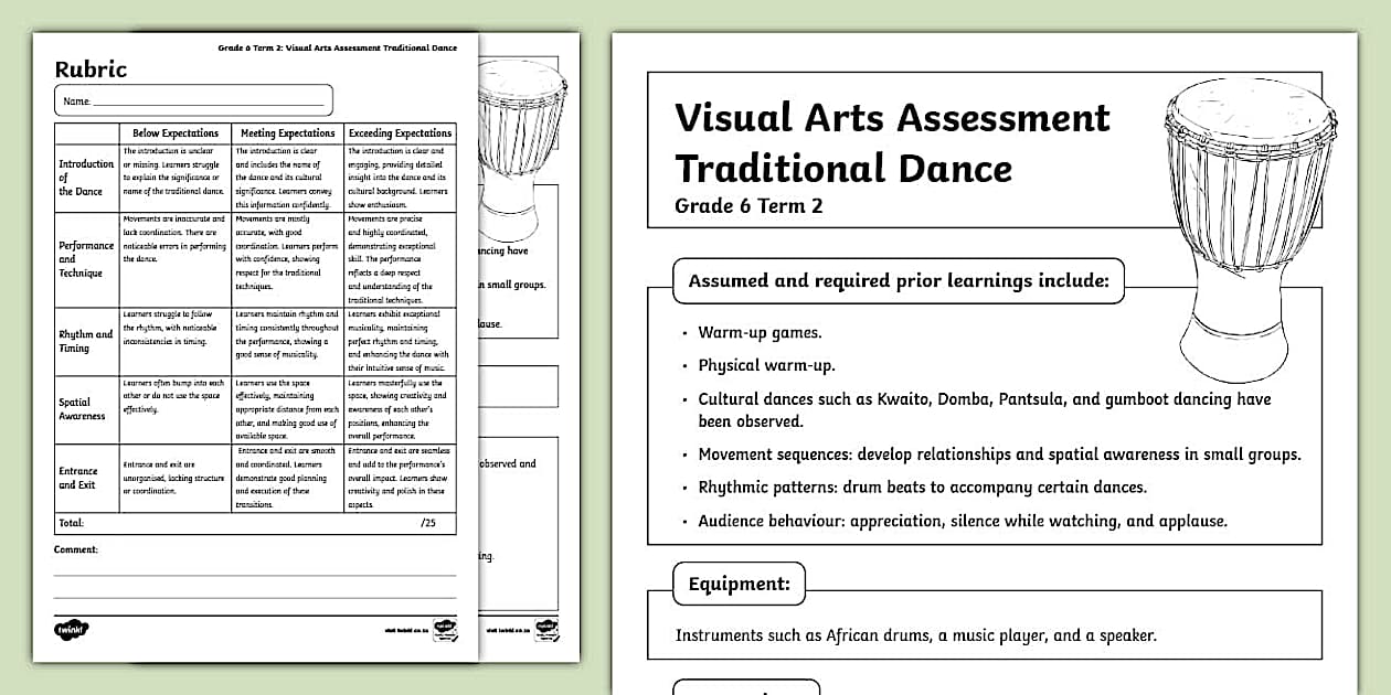 Gr 6: CA: Performing Arts: Term 2: Assessment: Dance