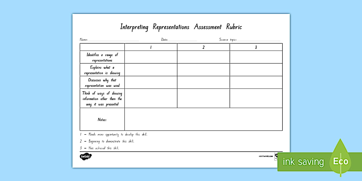 Interpreting Representations Rubric Assessment Tracker