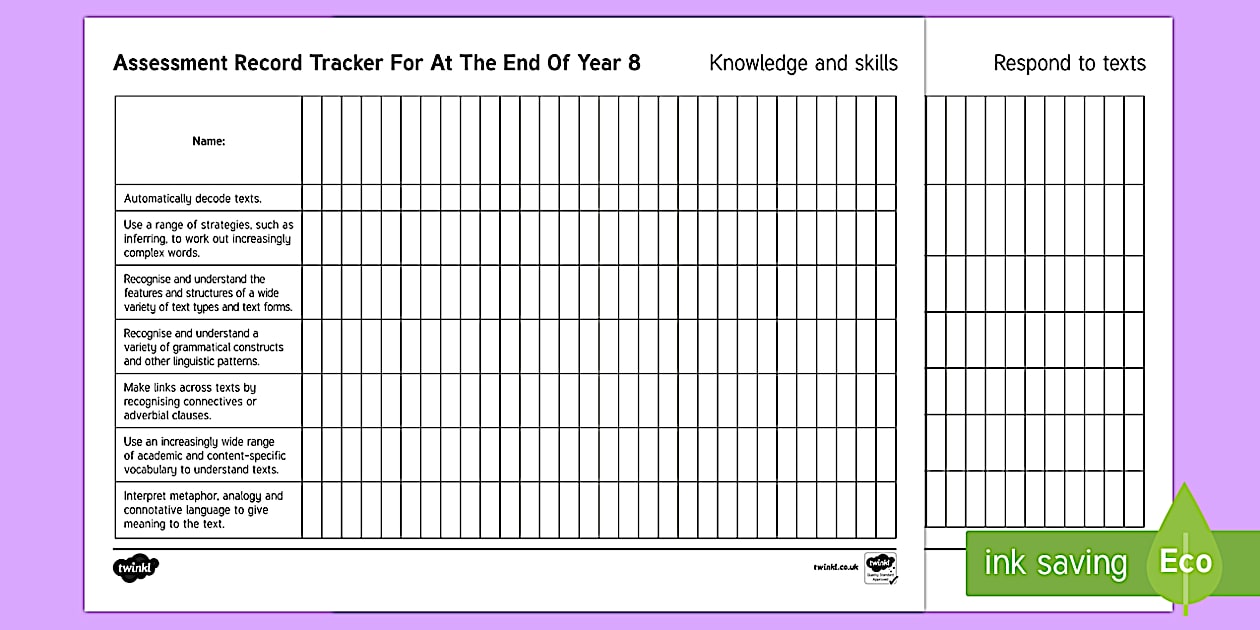 New Zealand End of Year 8 Reading Assessment Tracker